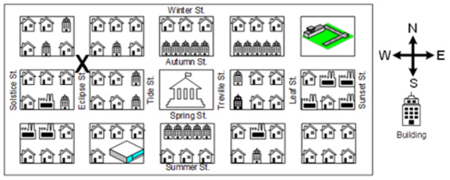 ::Firefighteraptitudetest